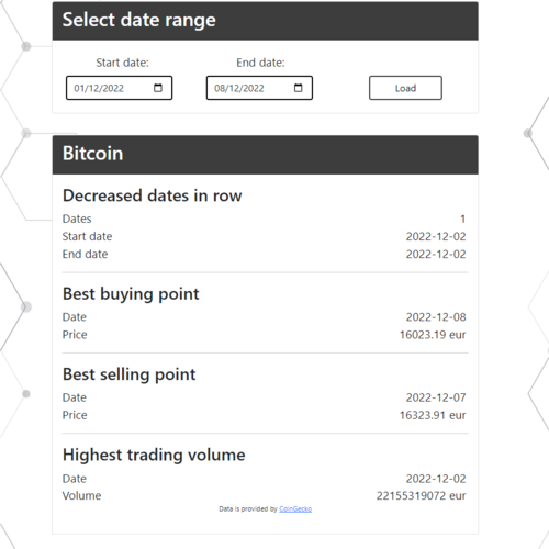 Samu Uunonen | Web kehittäjä Nokialta